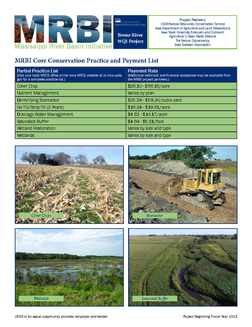 Mississippi River Basin Initiative | Boone River Watershed